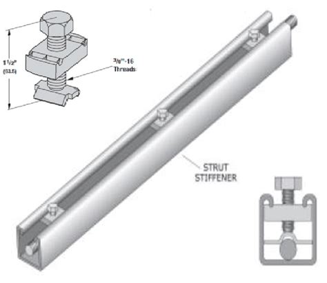 Threaded Rod Stiffener At Sharon Russell Blog
