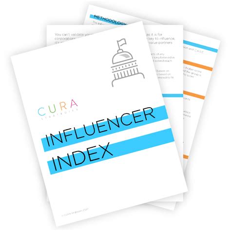 Issue Prioritization Rubric Cura Strategies