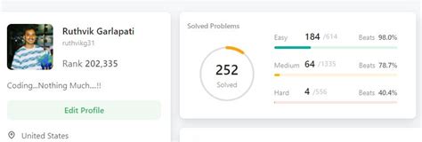 Ruthvik Garlapati On Linkedin Leetcode Dsa Java Northeasternuniversity Internships