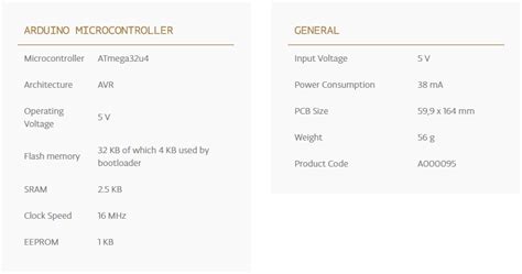 Arduino Esplora Buy In Australia A Core Electronics