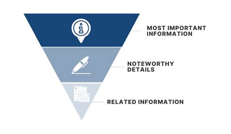 Technical Documentation Plan Easy Learn How To Write It