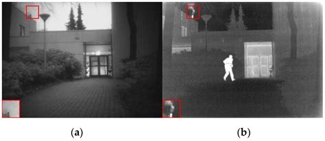 an image fusion method based on special residual network and efficient