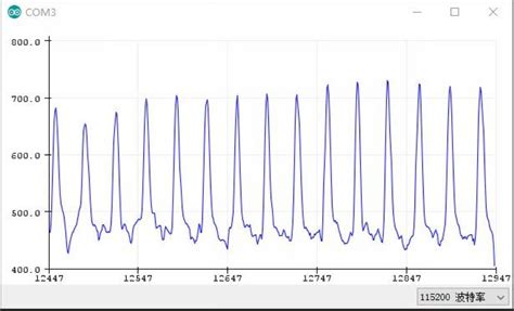Arduino Hands On Xd 58c Heart Rate Sensor Unikeyic