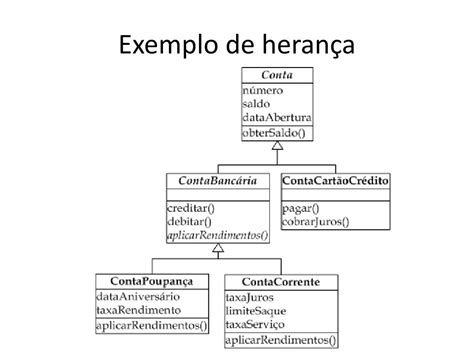 Ppt Diagrama De Classes Powerpoint Presentation Free Download Id2236867