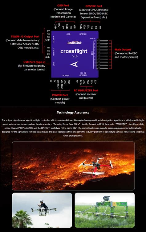 RC FPV Crossflight Flight Controller With 10CH PWM Output For RC Drone Helicopter Car And