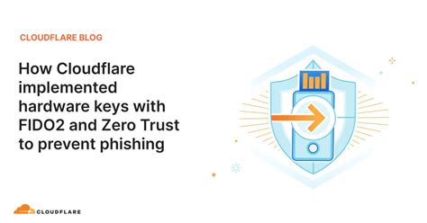how cloudflare implemented hardware keys with fido2 and zero trust to