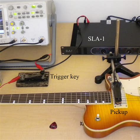 Pdf The Physics Of Guitar String Vibrations