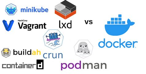 docker desktop alternatives docker desktop is a tool that allows