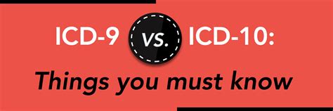 ICD Vs ICD Things You Must Know Infographic Vigyanix