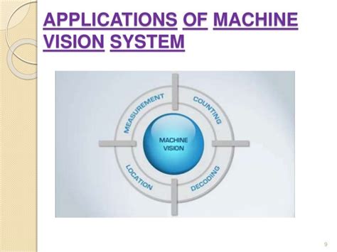 Industrial Application Of Machine Vision Ppt Mrng Finl