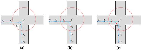 Road Intersection Extraction Based On Low Frequency Vehicle Trajectory Data