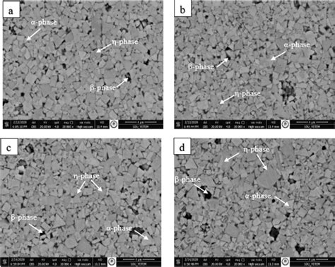 Tungsten Carbide Inserts Manufacturing Process At Megan Blackmon Blog