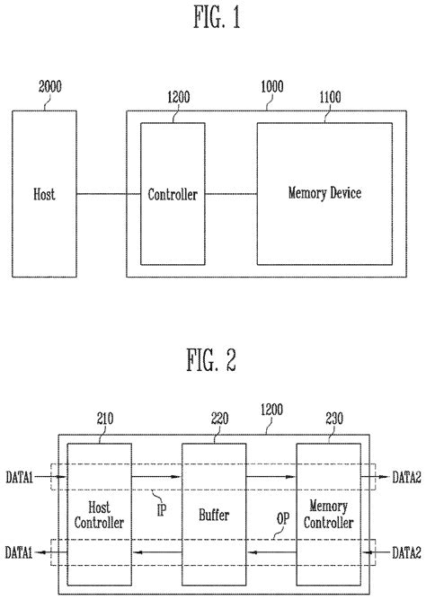 Controller And Memory System Eureka Patsnap
