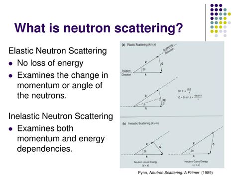 Ppt Introduction To Neutron Scattering Powerpoint Presentation Free