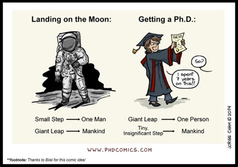 So True Phd Comics Phd Humor Phd Life