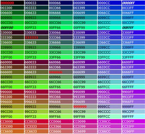 Color Chart With Hex Codes