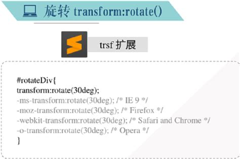 Css3的2d 转换——旋转，缩放，translate，skew，matrix 石海莹 博客园