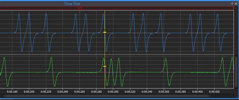 v5 impreza pandp trigger errors g4 forums link engine management