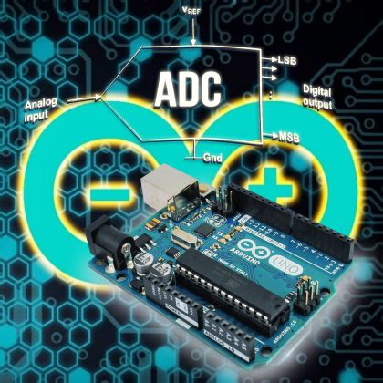 Arduino And ADC Part Open Electronics