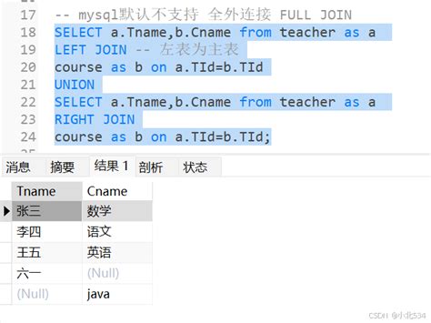 Mysql基础mysql表名不区分大小写 Csdn博客