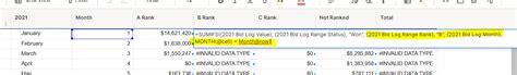 Ignore Blank Cell — Smartsheet Community
