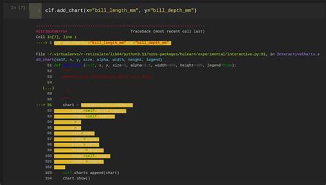 Pin Bokeh Dependency To Use Version