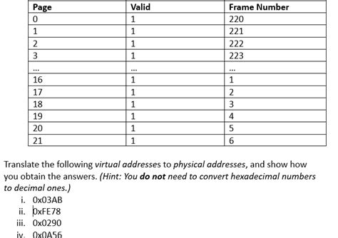 solved suppose a computer system uses 16 bit addresses for