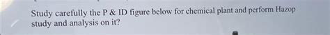 Solved Study Carefully The P ID Figure Below For Chemical Chegg