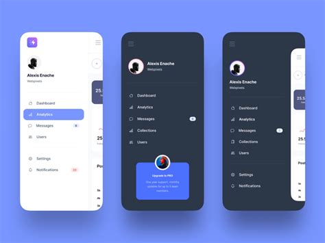 Clever Dashboard Ui Kit For Mobile Navigation