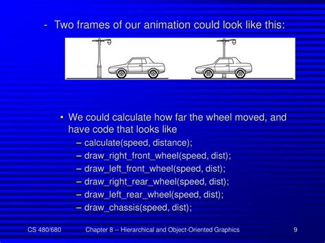 hierarchical and object oriented graphics ppt download