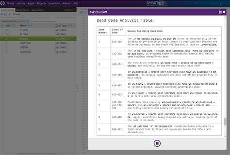Managing Deprecated Code In Software Development In Com Data Systems