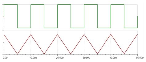 Circuit Diagram Integrator Using Op Amp Circuit Diagram