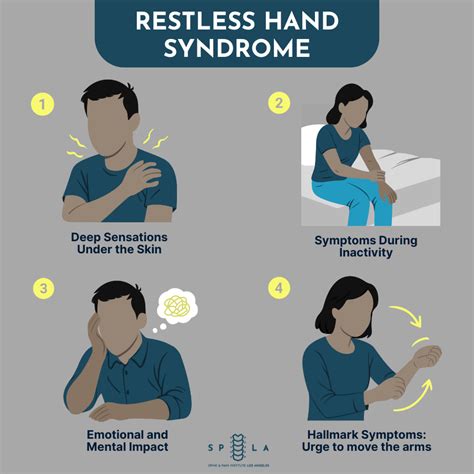 Restless Arm Syndrome Symptoms And Solutions Spine And Pain Institute