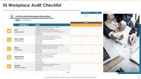 Collection Of Quality Assurance Ppt 5s Workplace Audit Checklist
