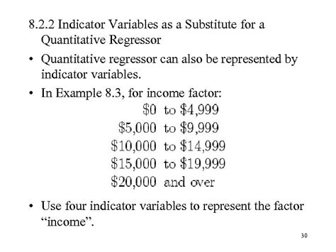 Chapter 8 Indicator Variable Ray Bing Chen Institute Of