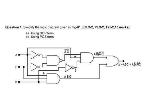Solved Question Simplify The Logic Diagram Given In Chegg