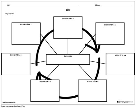 Spider Chart Wheel Storyboard Por Hu Examples