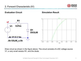 Diode Model Evalation Manual For LTspice PPTX