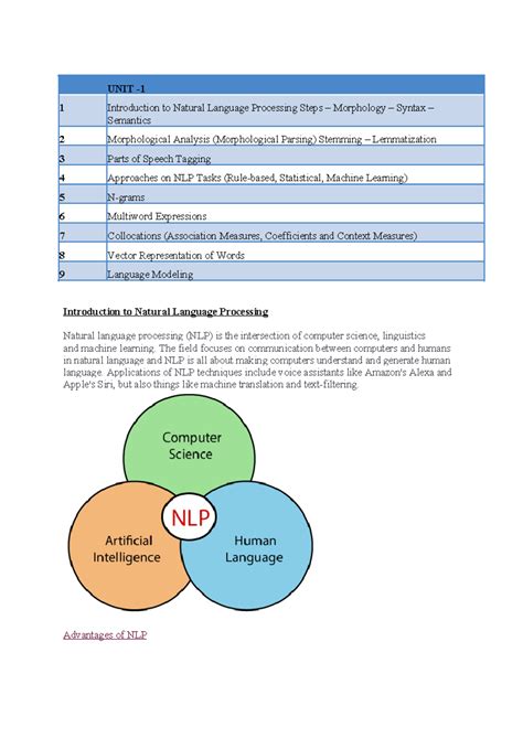 Unit 1 Notes Unit 1 Introduction To Natural Language Processing