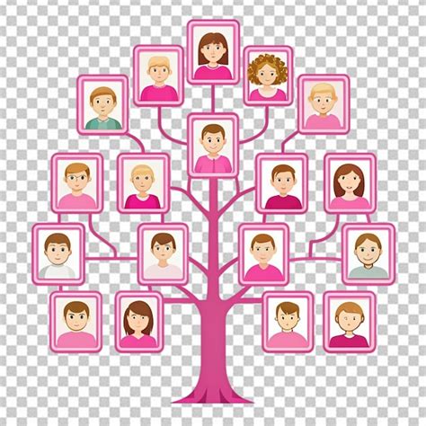 Прозрачный фон родословного дерева Премиум Ai сгенерированный Psd