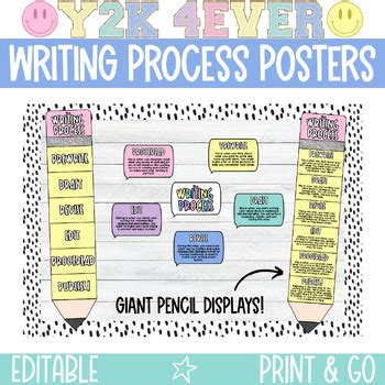 Editable Writing Process Posters Giant Pencil Poster Retro Classroom Decor