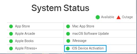 how you can repair iphone activation errors mundobytes