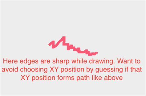 Javascript Svg Smooth Freehand Drawing Stack Overflow