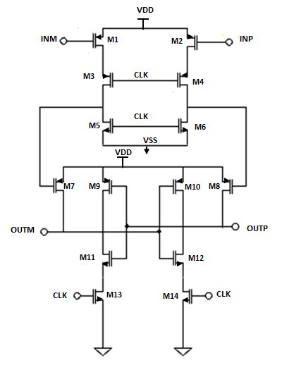Schematic Of Proposed Comparator Download Scientific Diagram