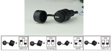 The OSD Menu Of Security Cameras Explained SecurityCamCenter