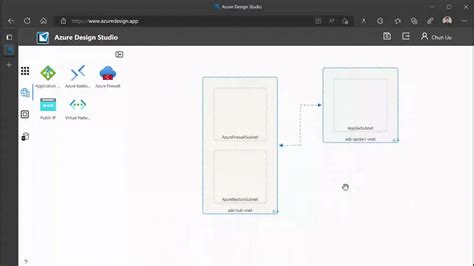 Marcel Broschk On Linkedin Azure