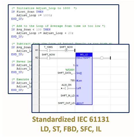 Cscape 10 Plc Software Process Solutions Corp Hornr