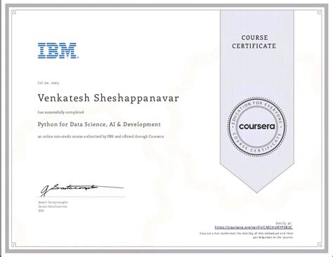 Venkatesh Sheshappanavar On Linkedin Completed The Course Of Python