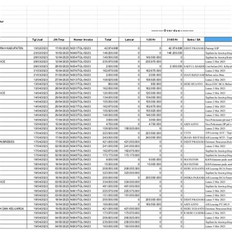 Admin Nasmoco Bregas Linktree