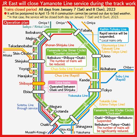 Yamanote Train Schedule Jr Yamanote Line Hull